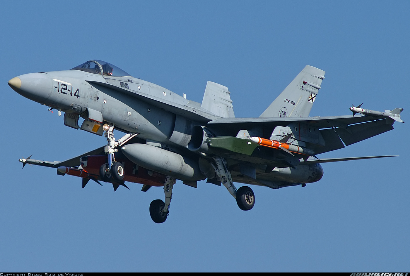 Poderío Militar: 03/27/12