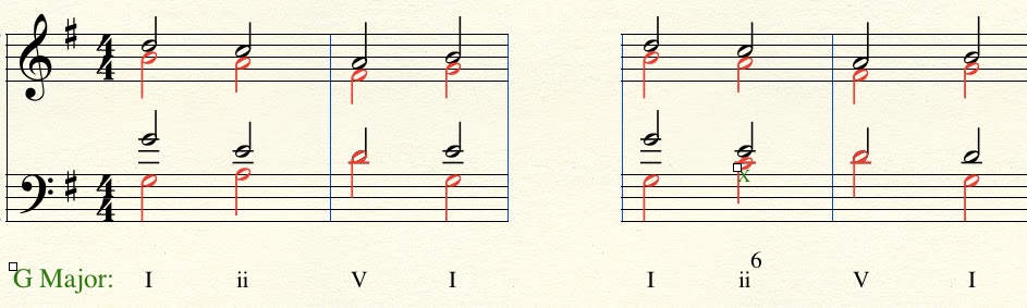 Music in a minute 1: Lesson 14 First-Inversion Chords