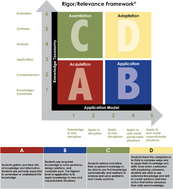 Math Hombre: December 2011