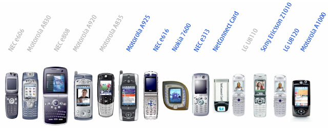 The 3G4G Blog: 4G / LTE by stealth