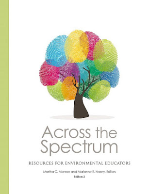 Teachable Moments: Across the Spectrum: Resources for Environmental ...