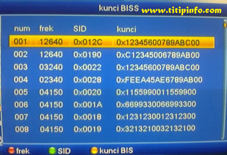 Biss Key Thaicom 8 Ku Band Terbaru - Sudut Blogger