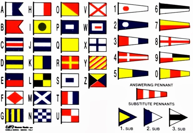 Österviksbloggen: oktober 2013