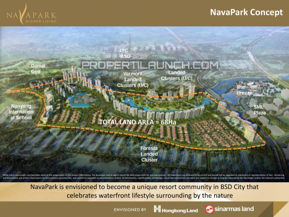 Cluster Lancewood Nava Park BSD Dijual Perdana