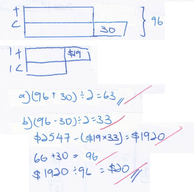 PSLE Problem Sums: Whole numbers Q2 (PSLE Problem sum)