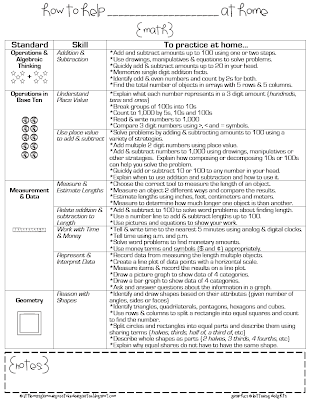 Little Miss Glamour Goes To Kindergarten: 2nd grade Common Core help.