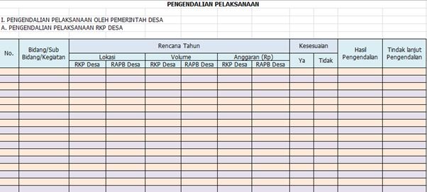 Format Pengendalian RPJM Desa dan RKP Desa - Tiyuh Mandiri
