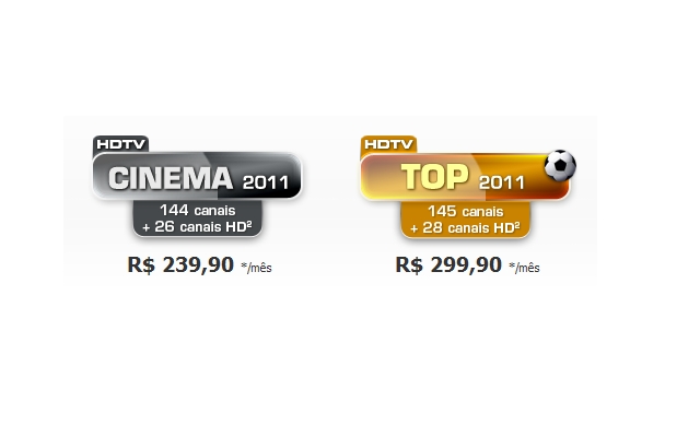SKY - HDTV É ISSO!: O que é Sky HDTV?