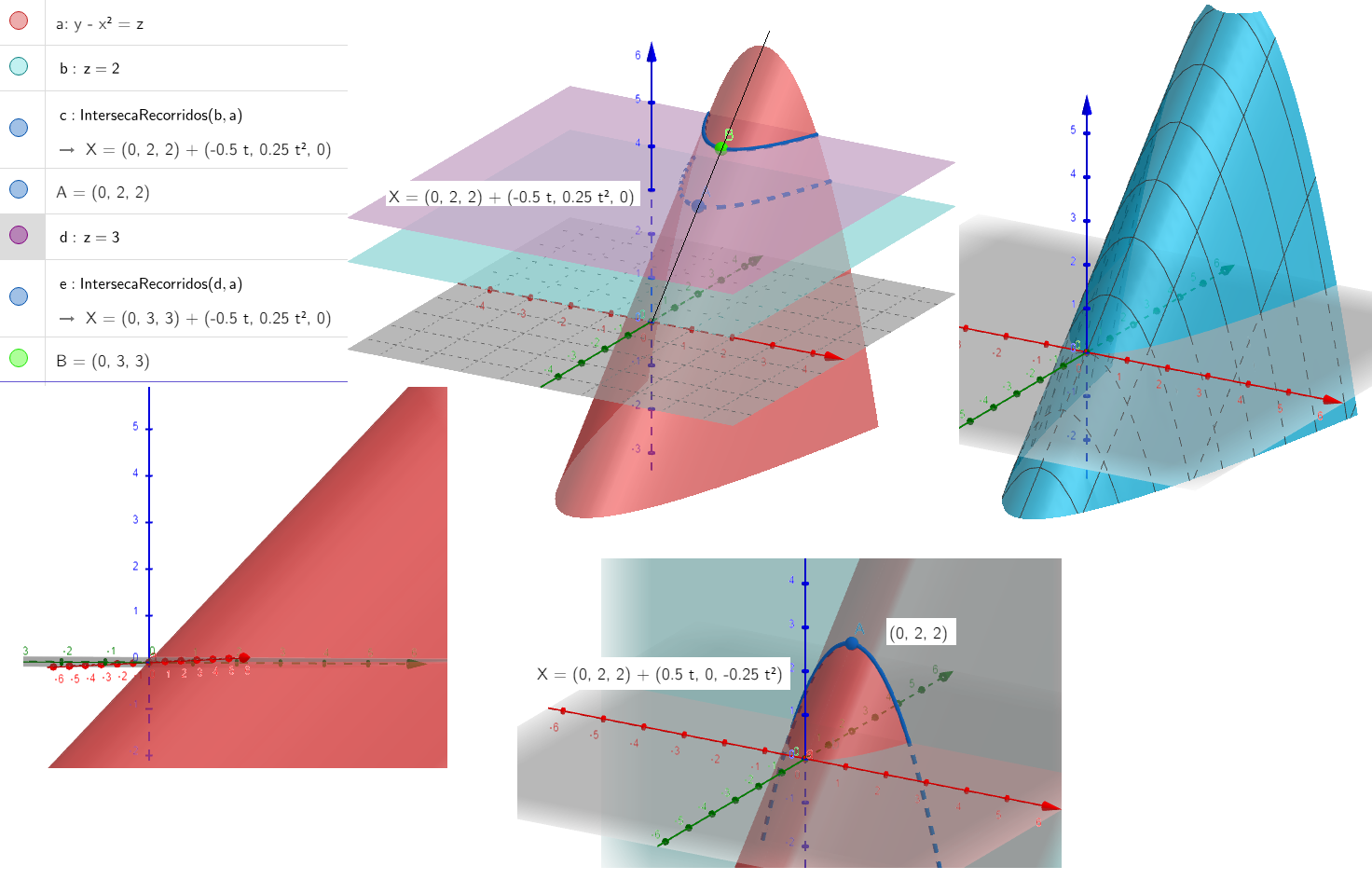 Geometría analítica y álgebra: Superficies