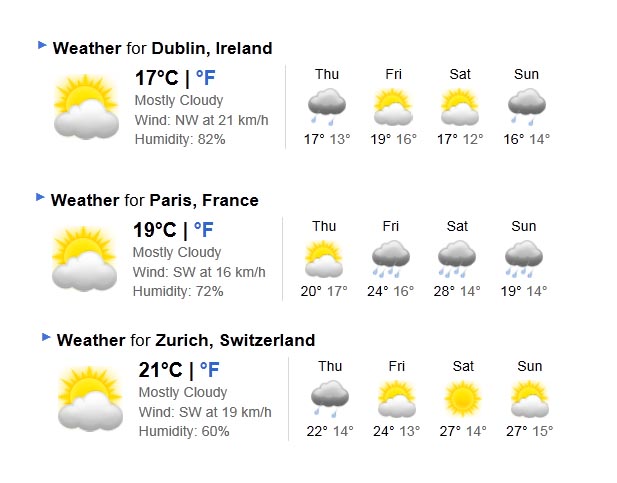Cycling in Paris: Cycling in Ireland - pack wet gear