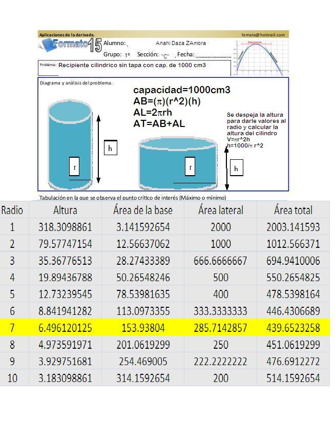 Geraldine Daza: noviembre 2012