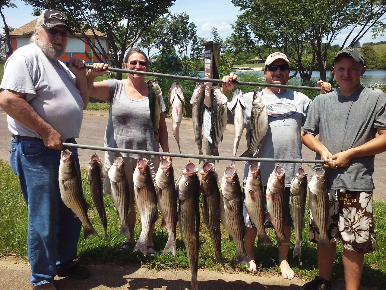 Lake Anna Striper Guide Journal: Anthony Barbour and Northern Va ...