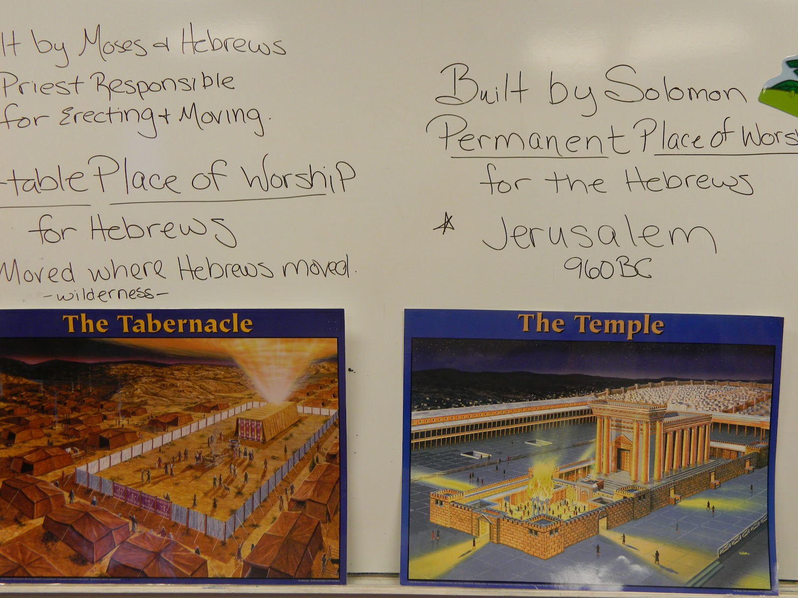 Hands On Bible Teacher: Solomon Builds The Temple