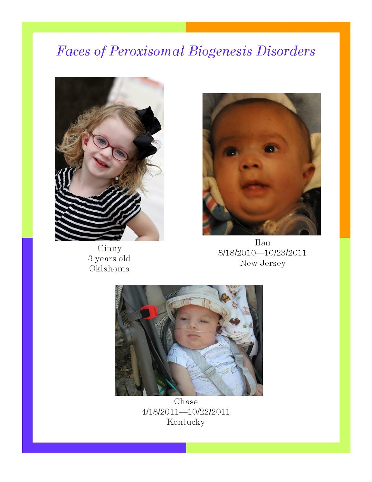 Faces of Peroxisomal Biogenesis Disorders