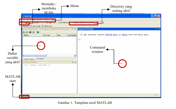 INDRA Say's: Pengenalan Dasar MATLAB, AutoCAD, dan Solidwork