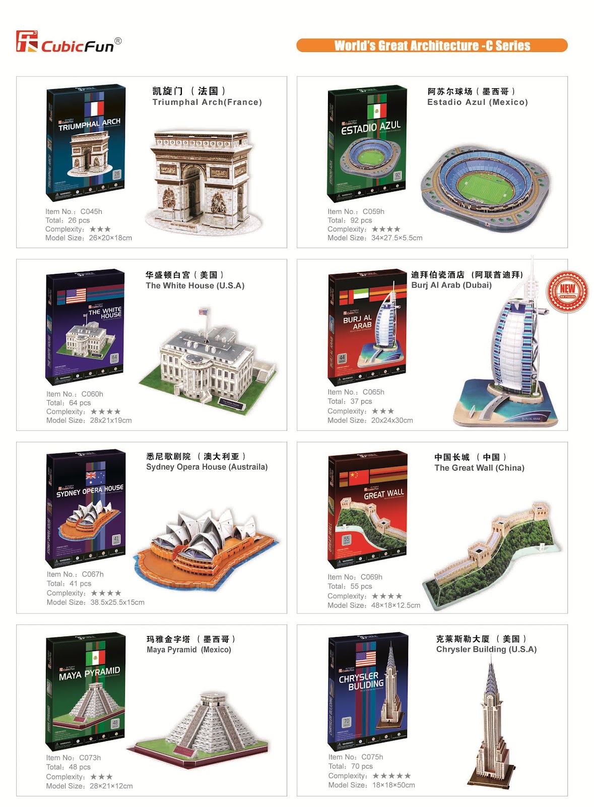 CUBIC FUN | KIẾN TRÚC ĐỒ CHƠI: C Series