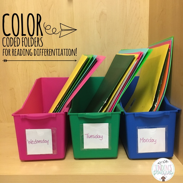 How to: Stay Organized and Differentiate Reading Centers