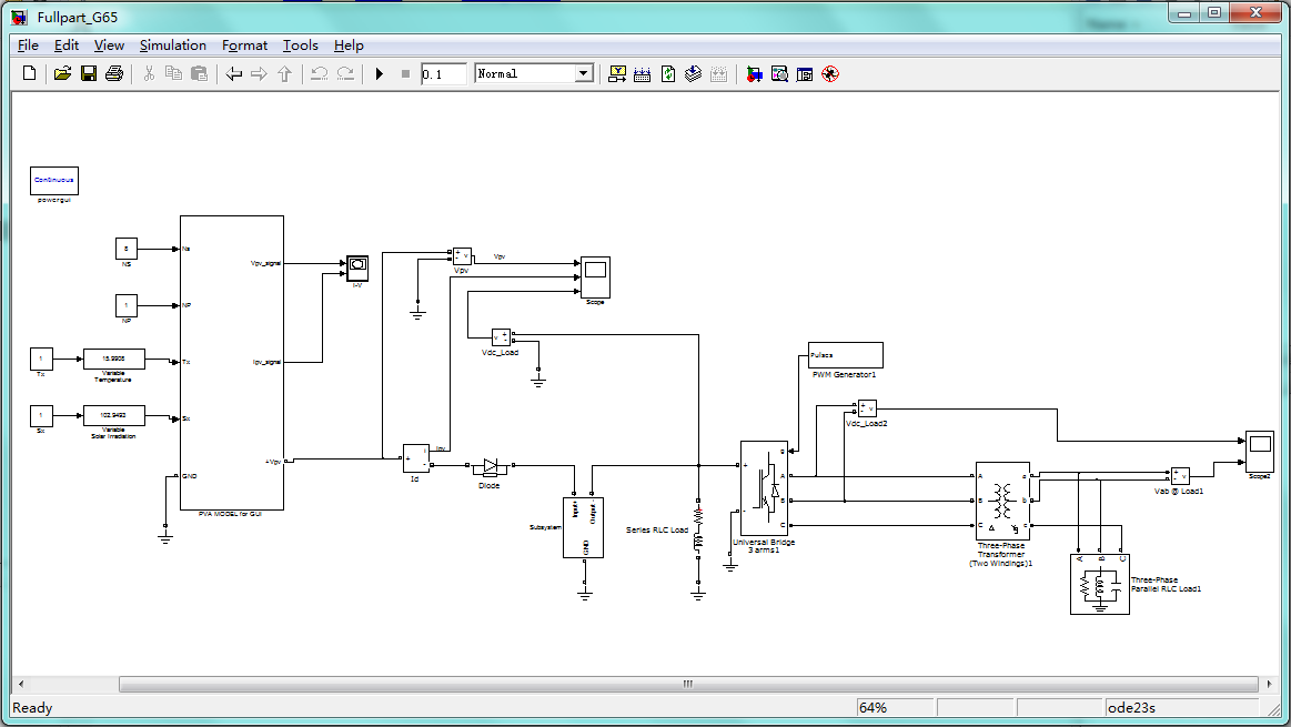 Development Of A Photovoltaic Array Simulation Model Using Matlab 2361