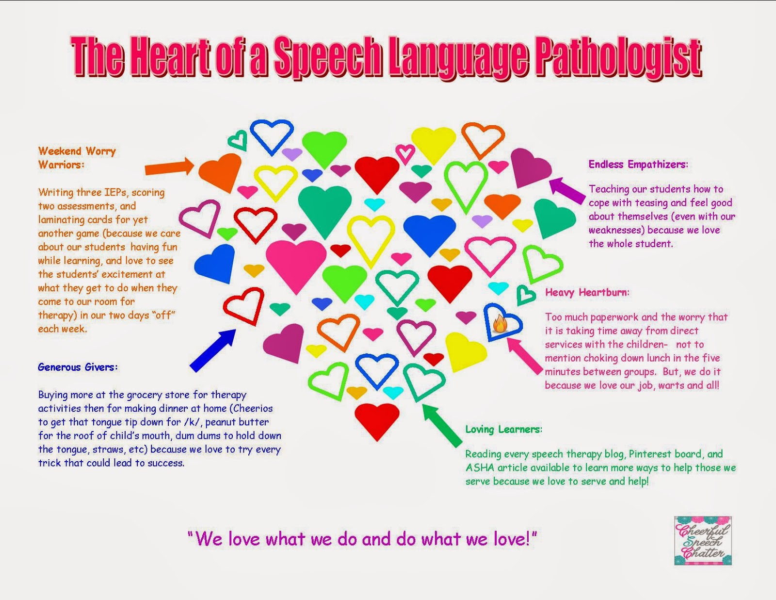 Cheerful Speech Chatter: The Heart of an SLP