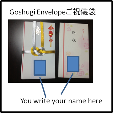 BANZAI Happy Life in Japan: GIVING CULTURE – Wedding Goshugi ご祝儀