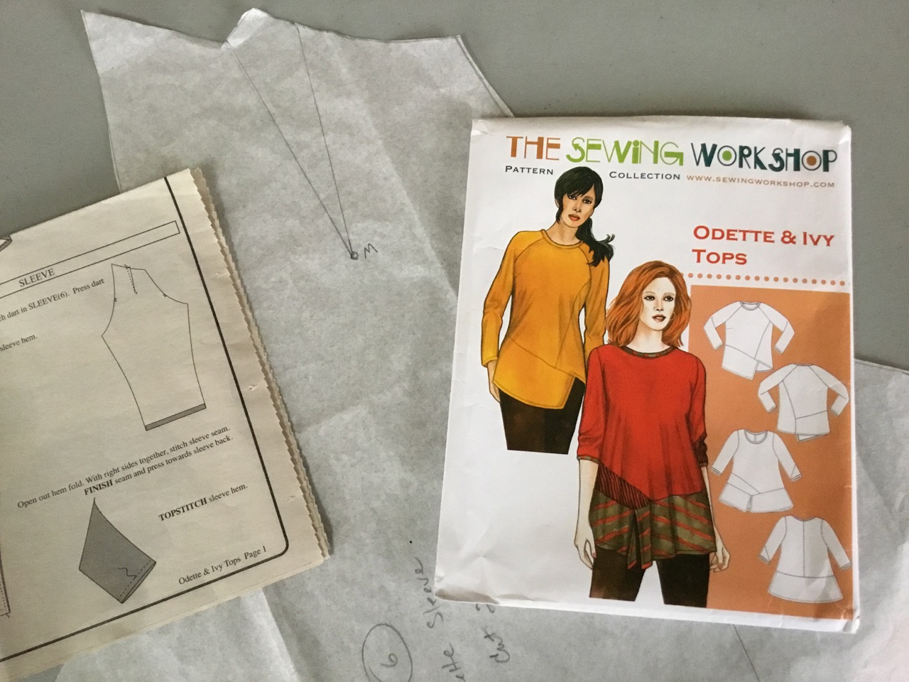 Fiber Antics by Veronica: The Odette Top: it's all about the raglan ...