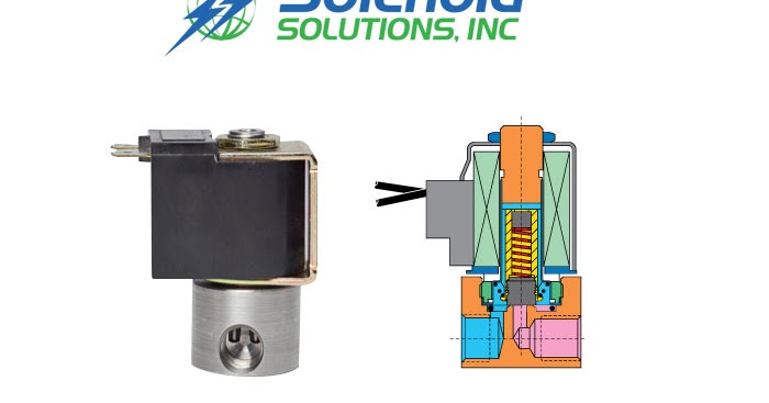 Solenoid Solutions Proportional Valves; Product Information, Features ...
