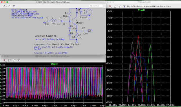 Designing Radios, Electronics. /通信装置設計入門・学習: VXO式/Super VXO式 周波数可変型 水晶 ...