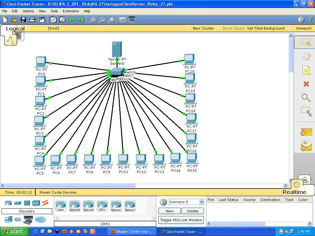 andani putri armandani
