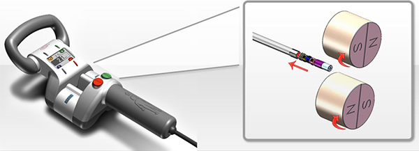 MAGEC (Part 2) | Growing Spine Blog | Washington University in St. Louis