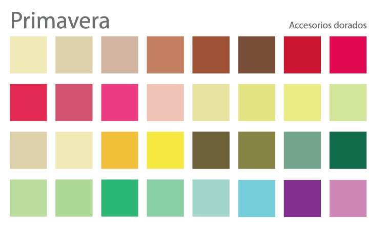 Urban-G Style: Tonalidades - ¿Qué colores te favorecen?