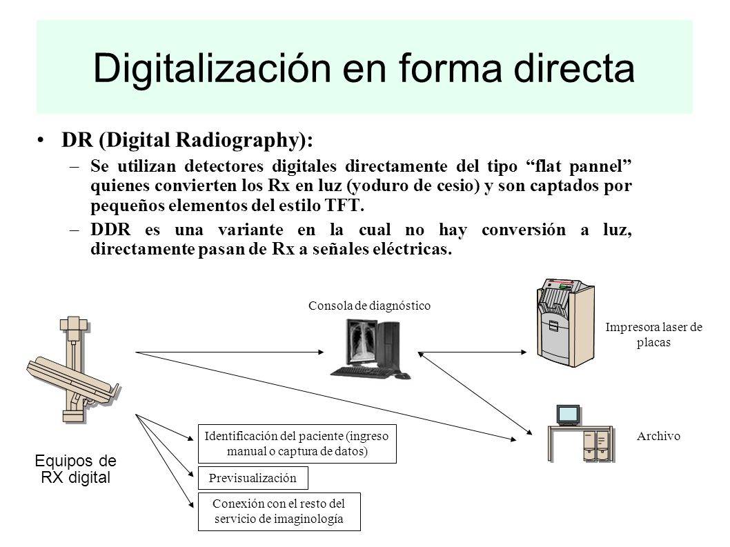 SECTOR RADIOLOGICO: EQUIPO DE RX