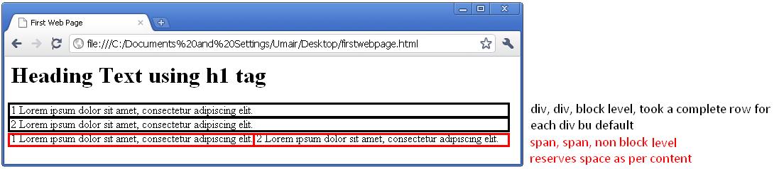 weborafix: Use of p tag , span tag and div tag in HTML