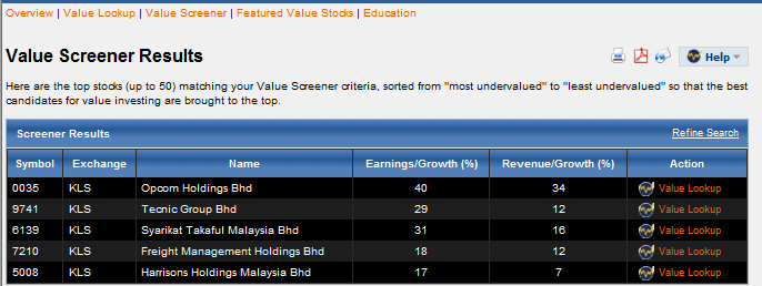 07/01/2012 - 08/01/2012 | KnowThyMoney