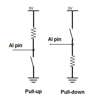 Ingenio Triana Blog: Elección de un transistor: calcular compatibilidad