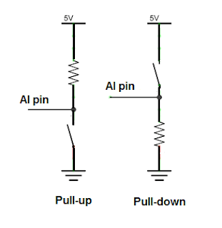 Ingenio Triana Blog: Elección de un transistor: calcular compatibilidad