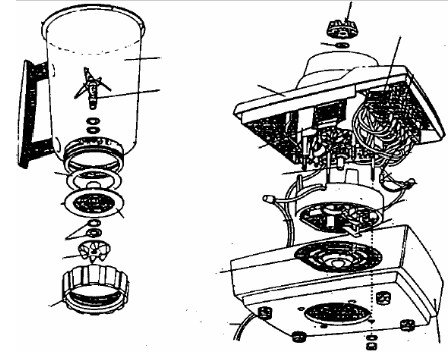 7. Blender | Blog PPART