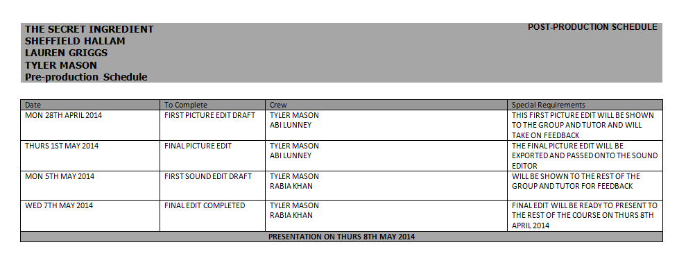 Creative Media Practice Project: Post-Production Schedule