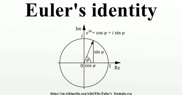 EULER'S IDENTITY