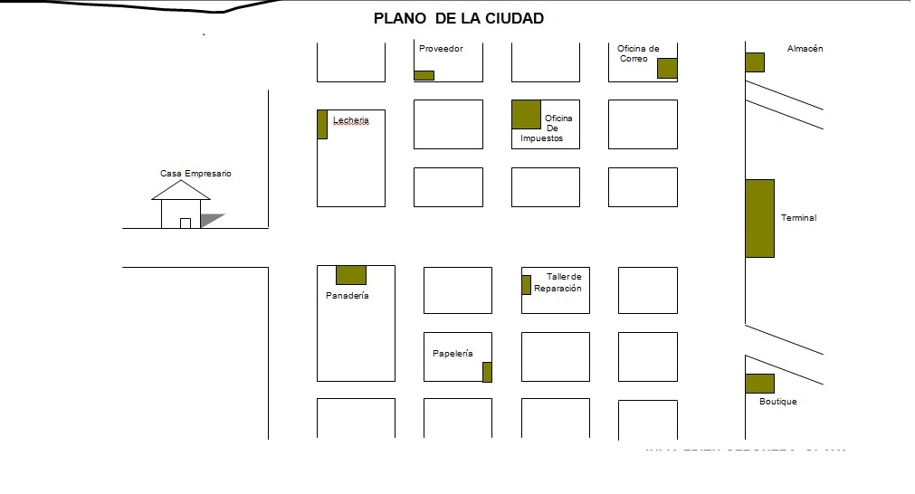 Tutor Virtual IMBB: NOVENO GRADO