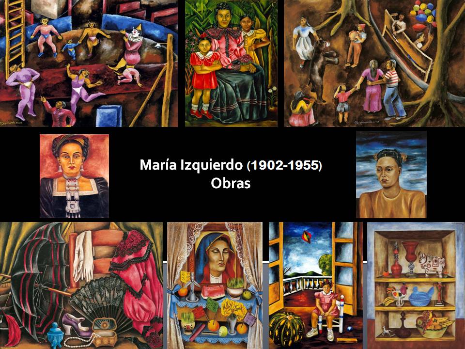 México a través de la mirada de una cubana: María Izquierdo, una ...