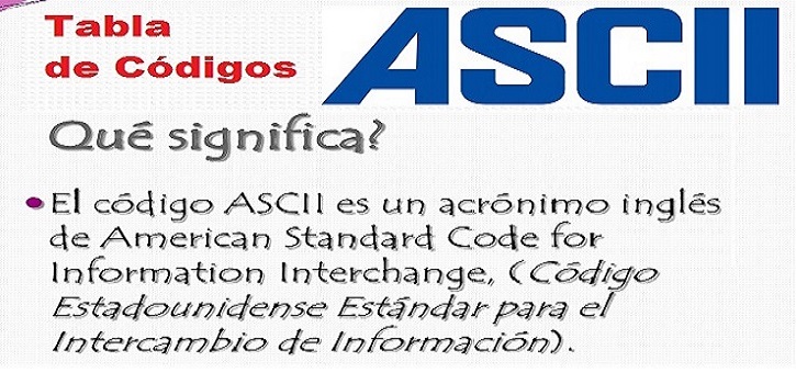 Tabla de Códigos ASCII Completa - Programación en Microsoft Visual ...