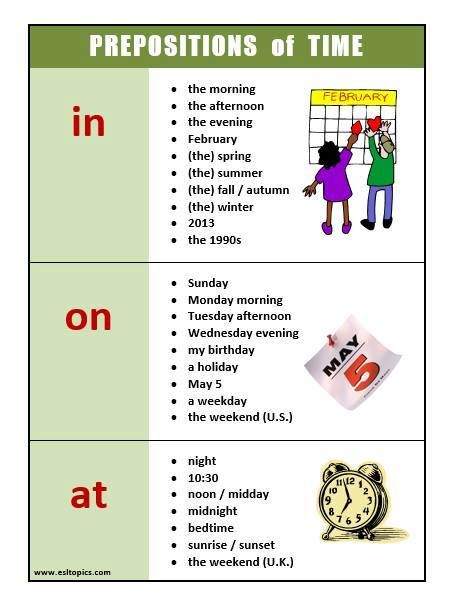 English Class Material 2019: 2.0 SIMPLE PRESENT AND TIME EXPRESSIONS