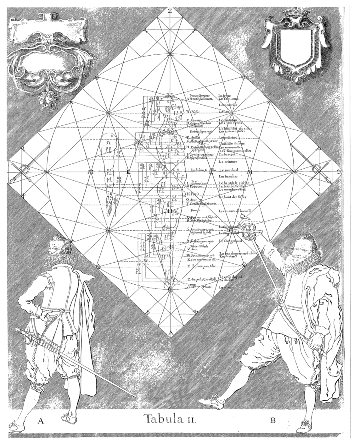Black Birds and Blades: The Spanish Circle Through the Years