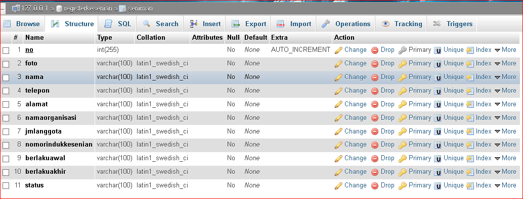 Export Tabel MySql Ke Excel Dengan PHP - Blog Orang IT