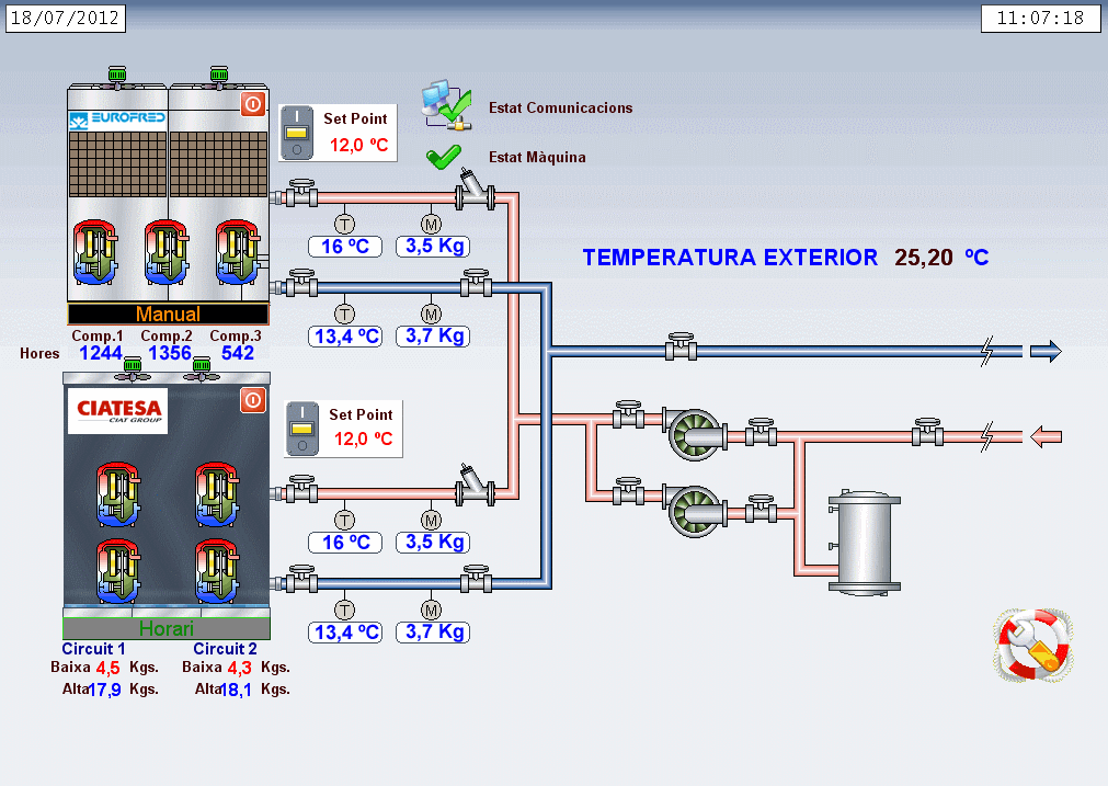 Instrumentación Electrónica : INSTRUMENTACIÓN