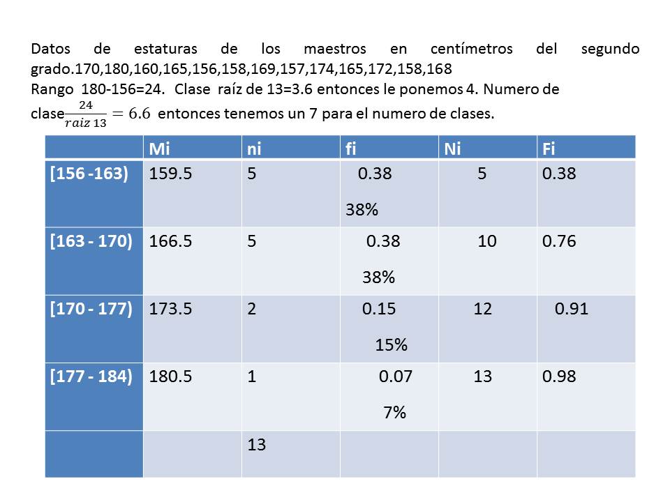 Probabilidad: September 2011