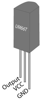 UM66 Song list ~ ElecDude