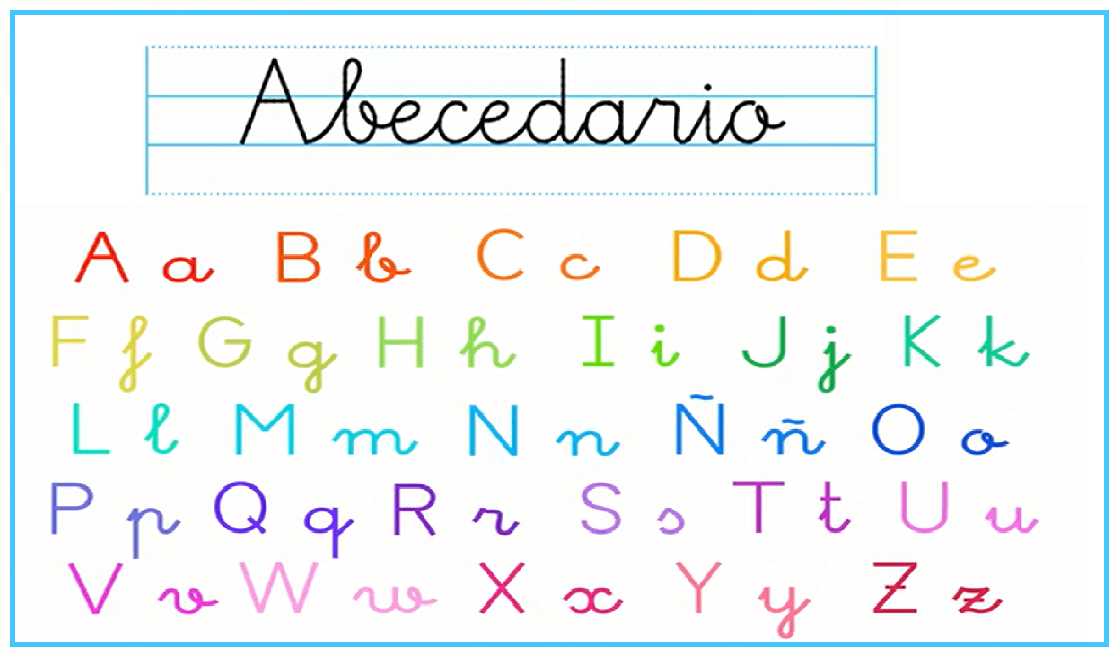 Blog de Ana Bastida : EL ABECEDARIO