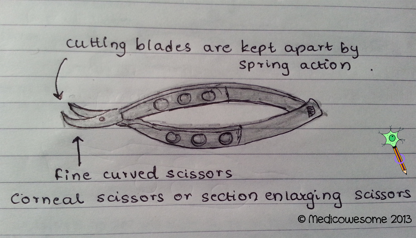 Medicowesome: Corneal scissors or section enlarging scissors