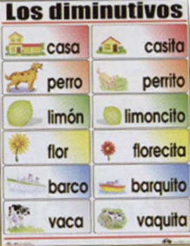 EL BLOG DE KMU: LAS COMPARACIONES: aumentativos y diminituvos